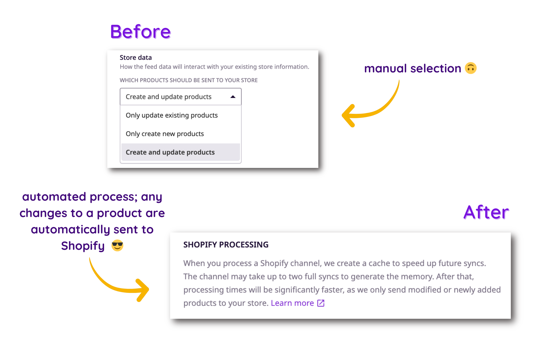 Process your Shopify channels more efficiently 🔋🔃